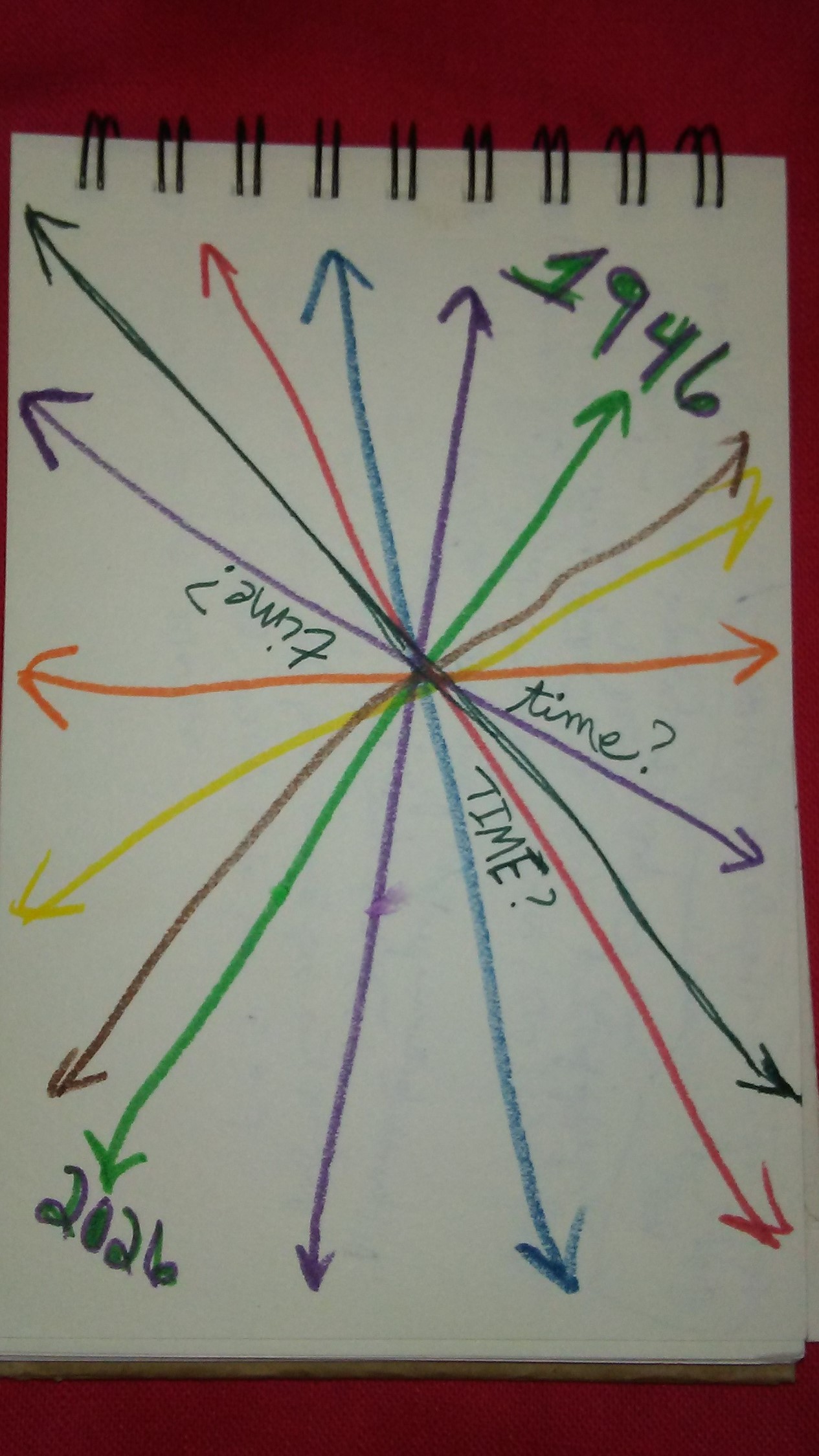 Bending Time – Vicki Holmsten